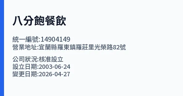 八分飽餐飲的照片-統編 14904149(宜蘭縣) 公司登記資料與營業項目詳細圖表