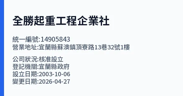 全勝起重工程企業社的照片-統編 14905843(宜蘭縣) 公司登記資料與營業項目詳細圖表