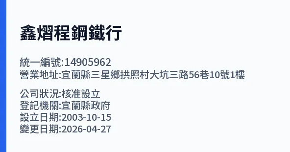 鑫熠程鋼鐵行的照片-統編 14905962(宜蘭縣) 公司登記資料與營業項目詳細圖表