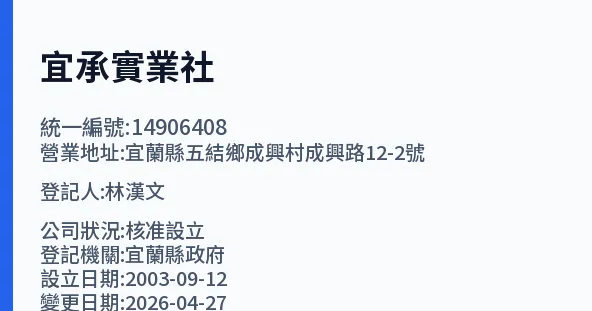 宜承實業社的照片-統編 14906408(宜蘭縣) 公司登記資料與營業項目詳細圖表