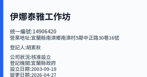 伊娜泰雅工作坊的照片-統編 14906420(宜蘭縣) 公司登記資料與營業項目詳細圖表