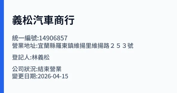 義松汽車商行的照片-統編 14906857(宜蘭縣) 公司登記資料與營業項目詳細圖表