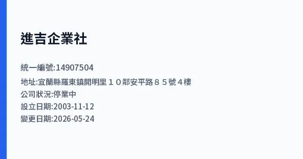 進吉企業社的照片-統編 14907504(宜蘭縣) 公司登記資料與營業項目詳細圖表