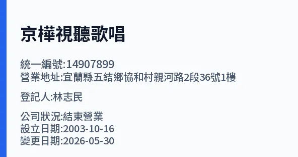京樺視聽歌唱的照片-統編 14907899(宜蘭縣) 公司登記資料與營業項目詳細圖表