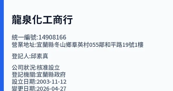 龍泉化工商行的照片-統編 14908166(宜蘭縣) 公司登記資料與營業項目詳細圖表