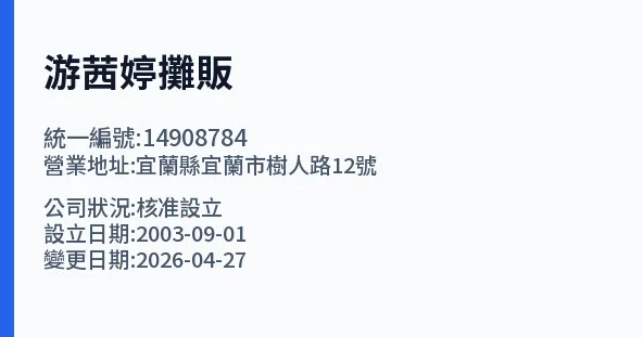 游茜婷攤販的照片-統編 14908784(宜蘭縣) 公司登記資料與營業項目詳細圖表