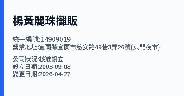 楊黃麗珠攤販的照片-統編 14909019(宜蘭縣) 公司登記資料與營業項目詳細圖表