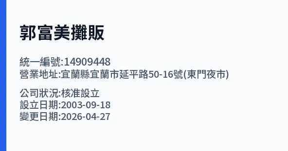 郭富美攤販的照片-統編 14909448(宜蘭縣) 公司登記資料與營業項目詳細圖表