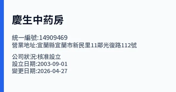 慶生中葯房的照片-統編 14909469(宜蘭縣) 公司登記資料與營業項目詳細圖表