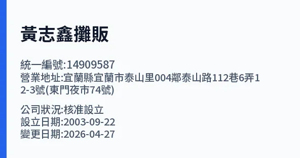 黃志鑫攤販的照片-統編 14909587(宜蘭縣) 公司登記資料與營業項目詳細圖表