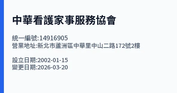 中華看護家事服務協會的照片-統編 14916905(新北市) 公司登記資料與營業項目詳細圖表
