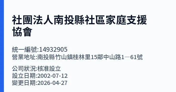 社團法人南投縣社區家庭支援協會的照片-統編 14932905(南投縣) 公司登記資料與營業項目詳細圖表