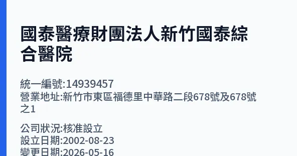 國泰醫療財團法人新竹國泰綜合醫院的照片-統編 14939457(新竹市) 公司登記資料與營業項目詳細圖表