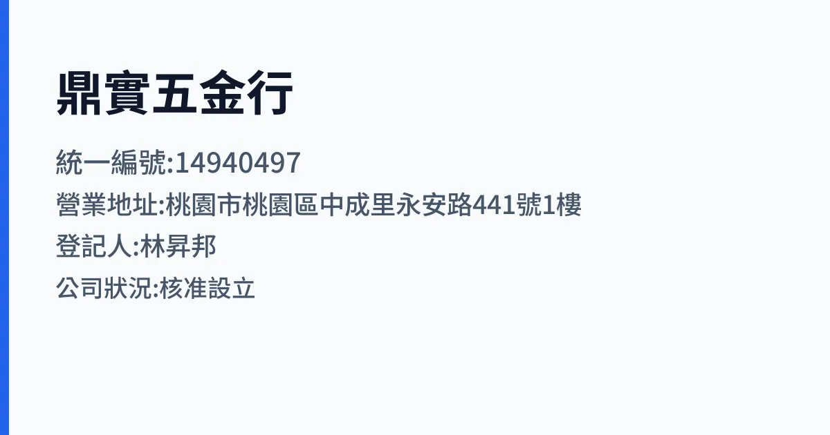 鼎實五金行 - 統編 14940497(桃園市) 公司登記資料與營業項目詳細圖表