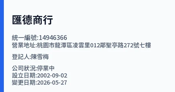 匯德商行的照片-統編 14946366(桃園市) 公司登記資料與營業項目詳細圖表