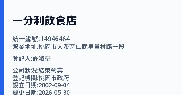 一分利飲食店的照片-統編 14946464(桃園市) 公司登記資料與營業項目詳細圖表