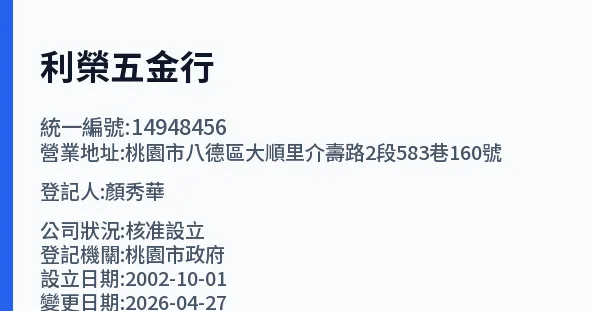 利榮五金行的照片-統編 14948456(桃園市) 公司登記資料與營業項目詳細圖表