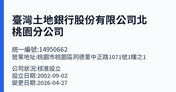 臺灣土地銀行股份有限公司北桃園分公司的照片-統編 14950662(桃園市) 公司登記資料與營業項目詳細圖表