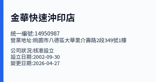 金華快速沖印店的照片-統編 14950987(桃園市) 公司登記資料與營業項目詳細圖表