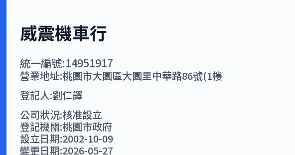 威震機車行的照片-統編 14951917(桃園市) 公司登記資料與營業項目詳細圖表