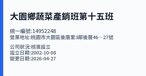 大園鄉蔬菜產銷班第十五班的照片-統編 14952248(桃園市) 公司登記資料與營業項目詳細圖表