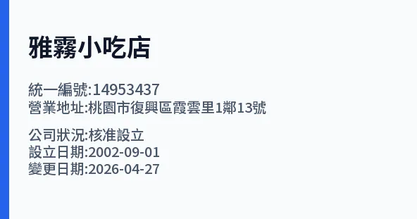 雅霧小吃店的照片-統編 14953437(桃園市) 公司登記資料與營業項目詳細圖表