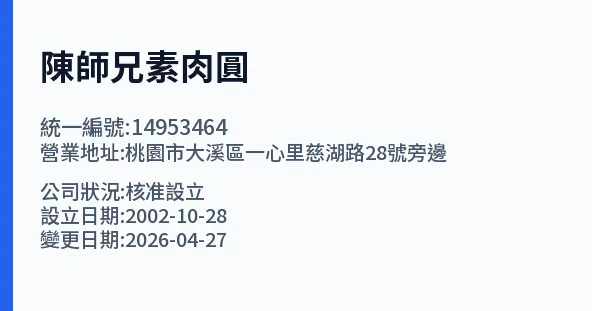 陳師兄素肉圓的照片-統編 14953464(桃園市) 公司登記資料與營業項目詳細圖表