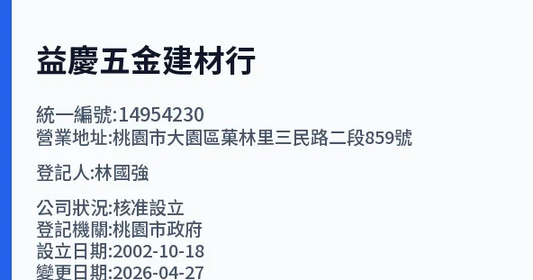 益慶五金建材行的照片-統編 14954230(桃園市) 公司登記資料與營業項目詳細圖表