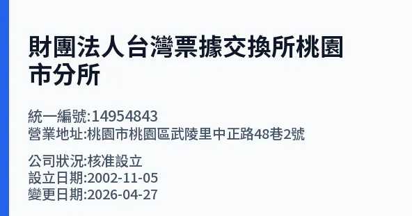財團法人台灣票據交換所桃園市分所的照片-統編 14954843(桃園市) 公司登記資料與營業項目詳細圖表