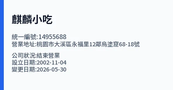 麒麟小吃的照片-統編 14955688(桃園市) 公司登記資料與營業項目詳細圖表