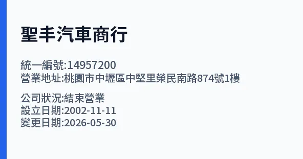 聖丰汽車商行的照片-統編 14957200(桃園市) 公司登記資料與營業項目詳細圖表