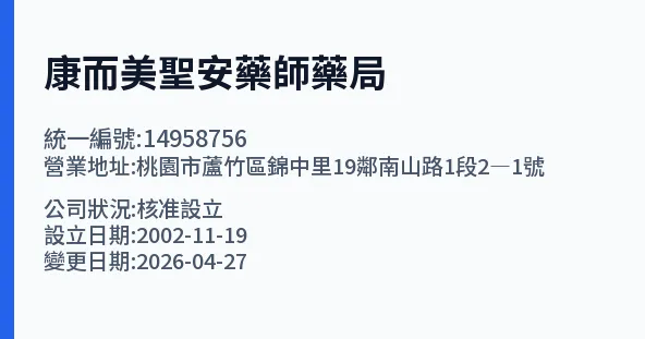 康而美聖安藥師藥局的照片-統編 14958756(桃園市) 公司登記資料與營業項目詳細圖表
