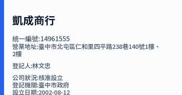 凱成商行的照片-統編 14961555(臺中市) 公司登記資料與營業項目詳細圖表