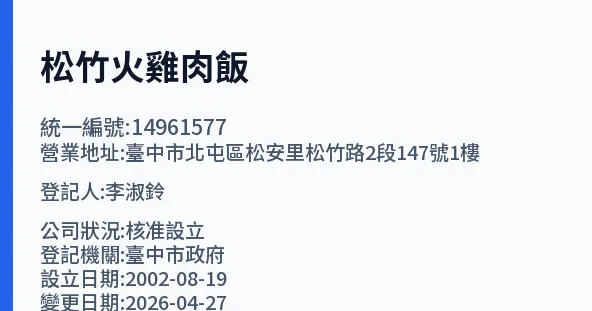 松竹火雞肉飯的照片-統編 14961577(臺中市) 公司登記資料與營業項目詳細圖表