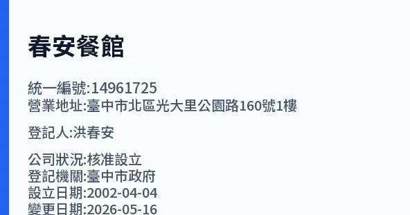 春安餐館的照片-統編 14961725(臺中市) 公司登記資料與營業項目詳細圖表