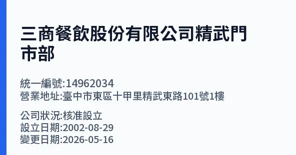 三商餐飲股份有限公司精武門市部的照片-統編 14962034(臺中市) 公司登記資料與營業項目詳細圖表