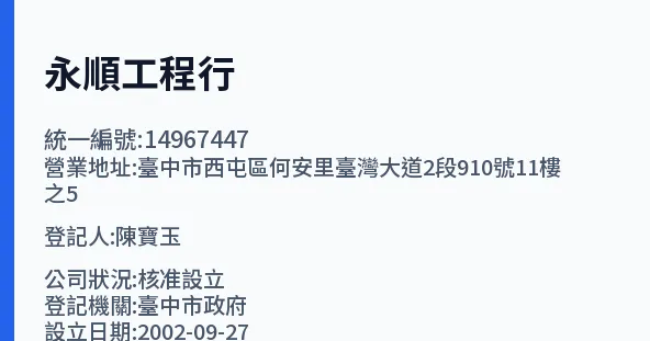 永順工程行的照片-統編 14967447(臺中市) 公司登記資料與營業項目詳細圖表