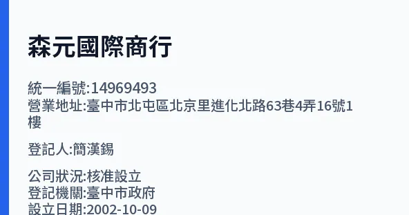 森元國際商行的照片-統編 14969493(臺中市) 公司登記資料與營業項目詳細圖表