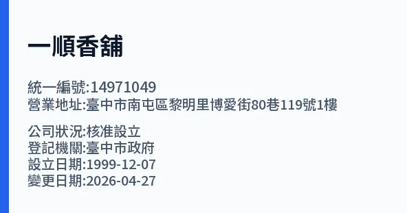 一順香舖的照片-統編 14971049(臺中市) 公司登記資料與營業項目詳細圖表