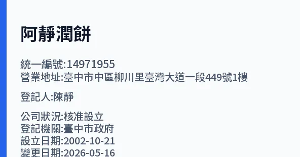 阿靜潤餅的照片-統編 14971955(臺中市) 公司登記資料與營業項目詳細圖表