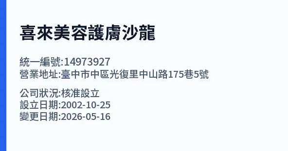 喜來美容護膚沙龍的照片-統編 14973927(臺中市) 公司登記資料與營業項目詳細圖表