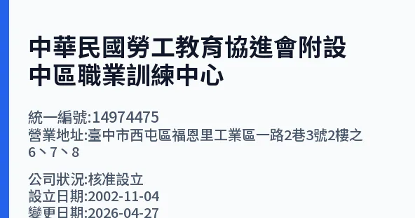 中華民國勞工教育協進會附設中區職業訓練中心的照片-統編 14974475(臺中市) 公司登記資料與營業項目詳細圖表