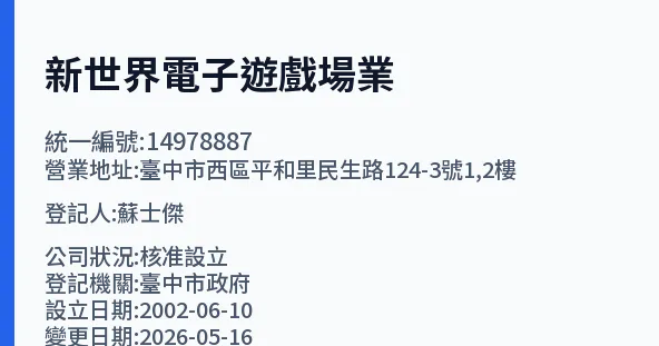 新世界電子遊戲場業的照片-統編 14978887(臺中市) 公司登記資料與營業項目詳細圖表