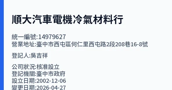 順大汽車電機冷氣材料行的照片-統編 14979627(臺中市) 公司登記資料與營業項目詳細圖表