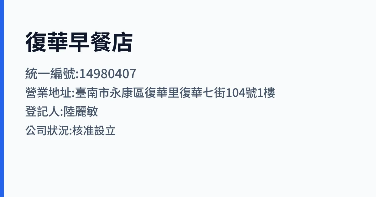 復華早餐店 - 統編 14980407(臺南市) 公司登記資料與營業項目詳細圖表