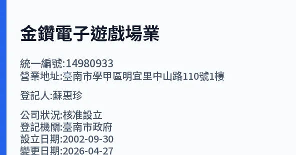 金鑽電子遊戲場業的照片-統編 14980933(臺南市) 公司登記資料與營業項目詳細圖表