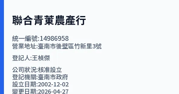 聯合青菄農產行的照片-統編 14986958(臺南市) 公司登記資料與營業項目詳細圖表