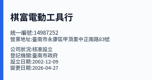 棋富電動工具行的照片-統編 14987252(臺南市) 公司登記資料與營業項目詳細圖表