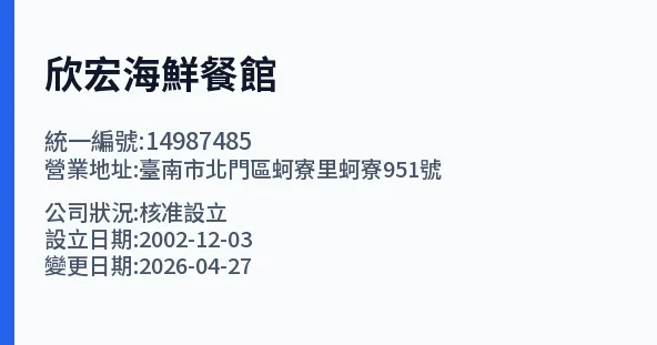 欣宏海鮮餐館的照片-統編 14987485(臺南市) 公司登記資料與營業項目詳細圖表
