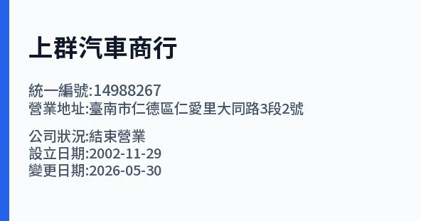 上群汽車商行的照片-統編 14988267(臺南市) 公司登記資料與營業項目詳細圖表